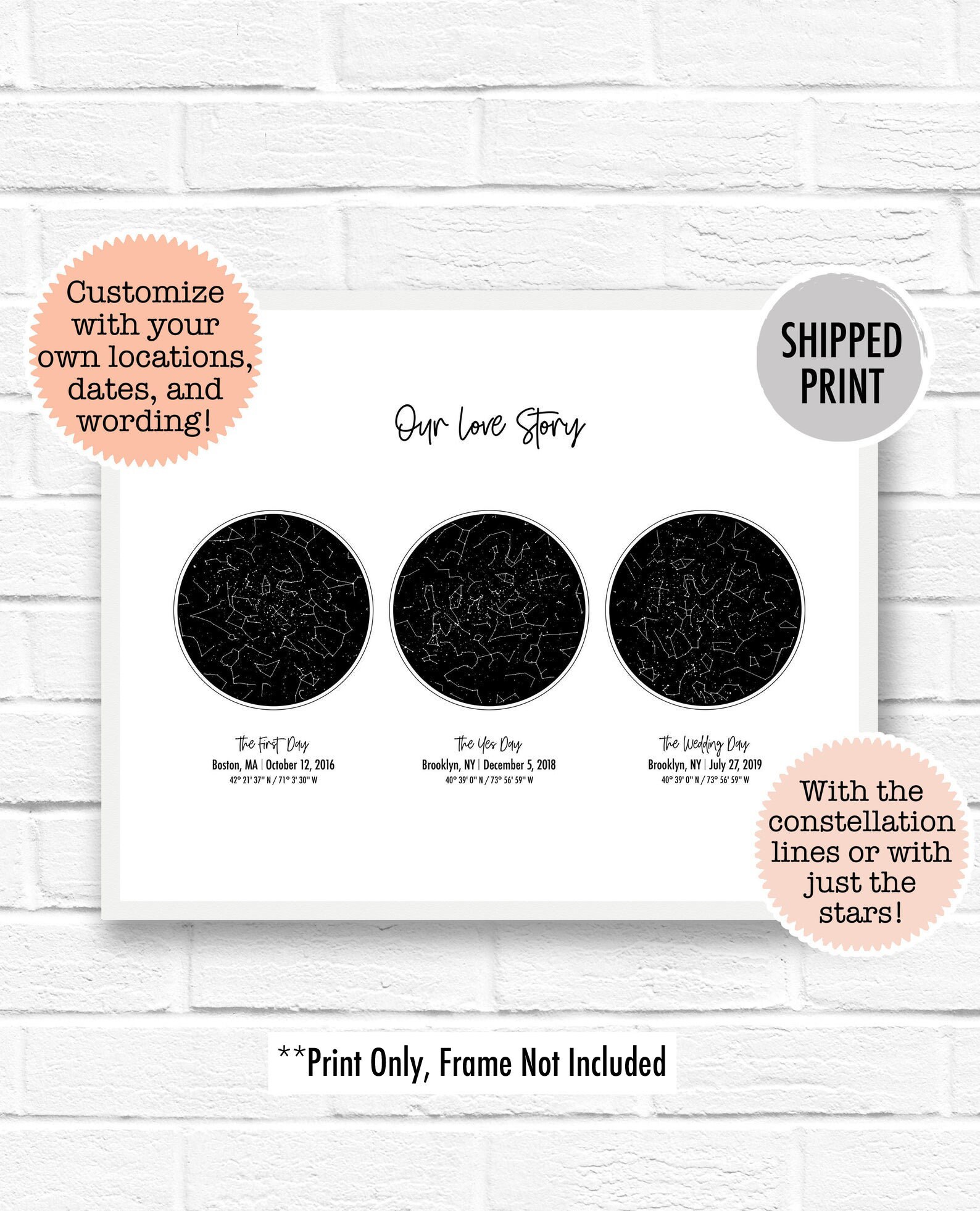 Constellation Print Triple Star Map Poster Night Sky by - Etsy