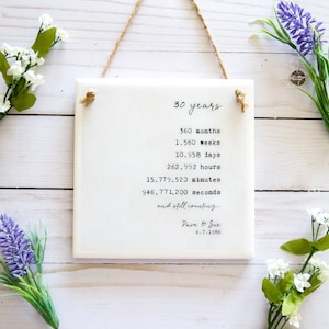 Custom Anniversary Countdown Sign, Personalized Anniversary Gift ...
