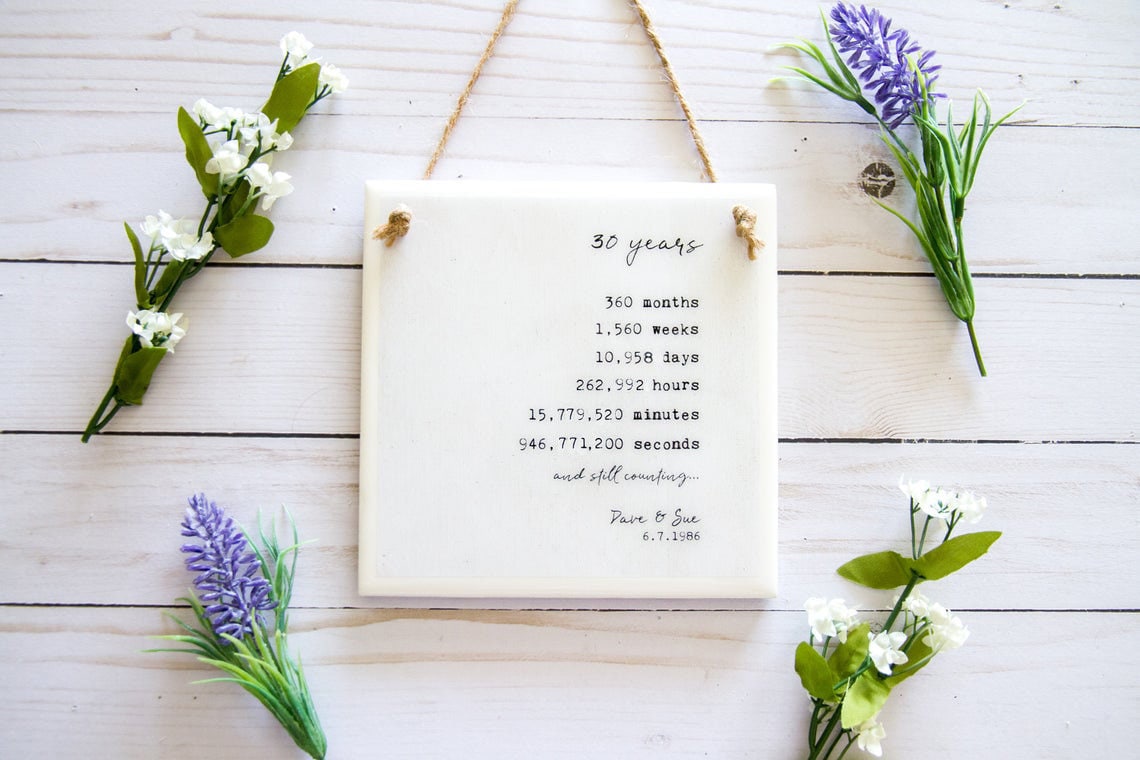Custom Anniversary Countdown Sign, Personalized Anniversary Gift ...