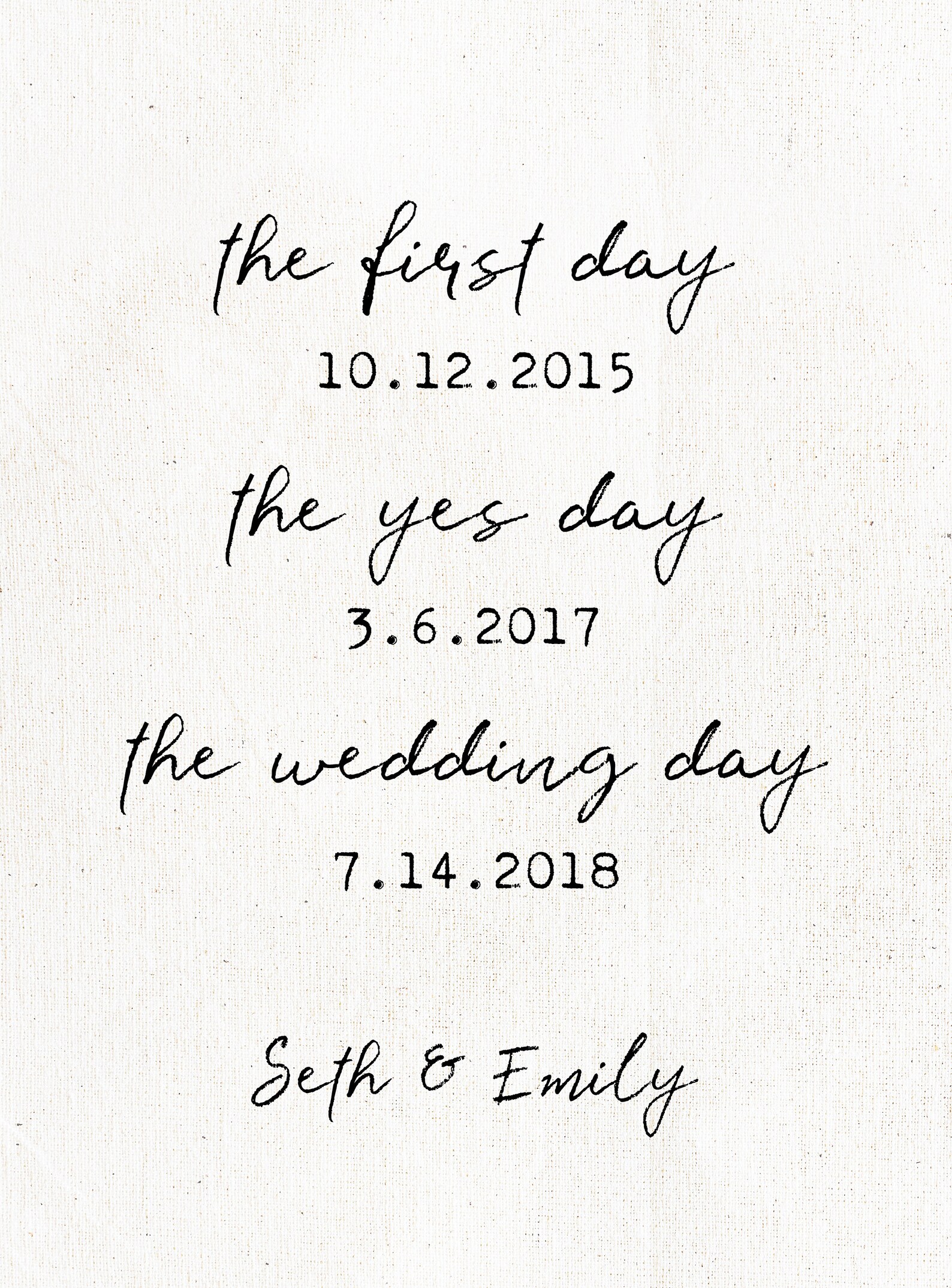 Important Dates Sign, Personalized Anniversary Gift, Custom Wedding ...