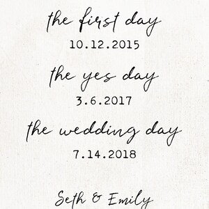 Important Dates Sign, Personalized Anniversary Gift, Custom Wedding ...