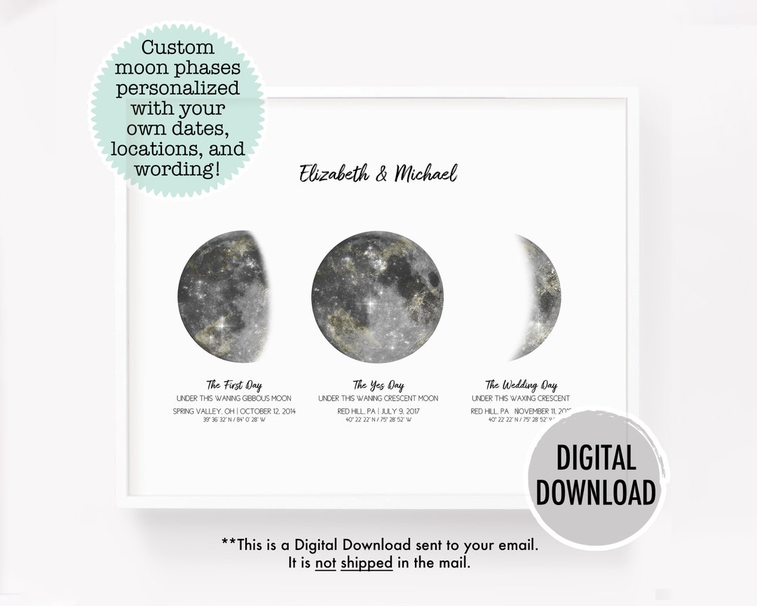 Custom Wedding Gift, 3 Moon Phase Digital Download, Unique Gifts ...