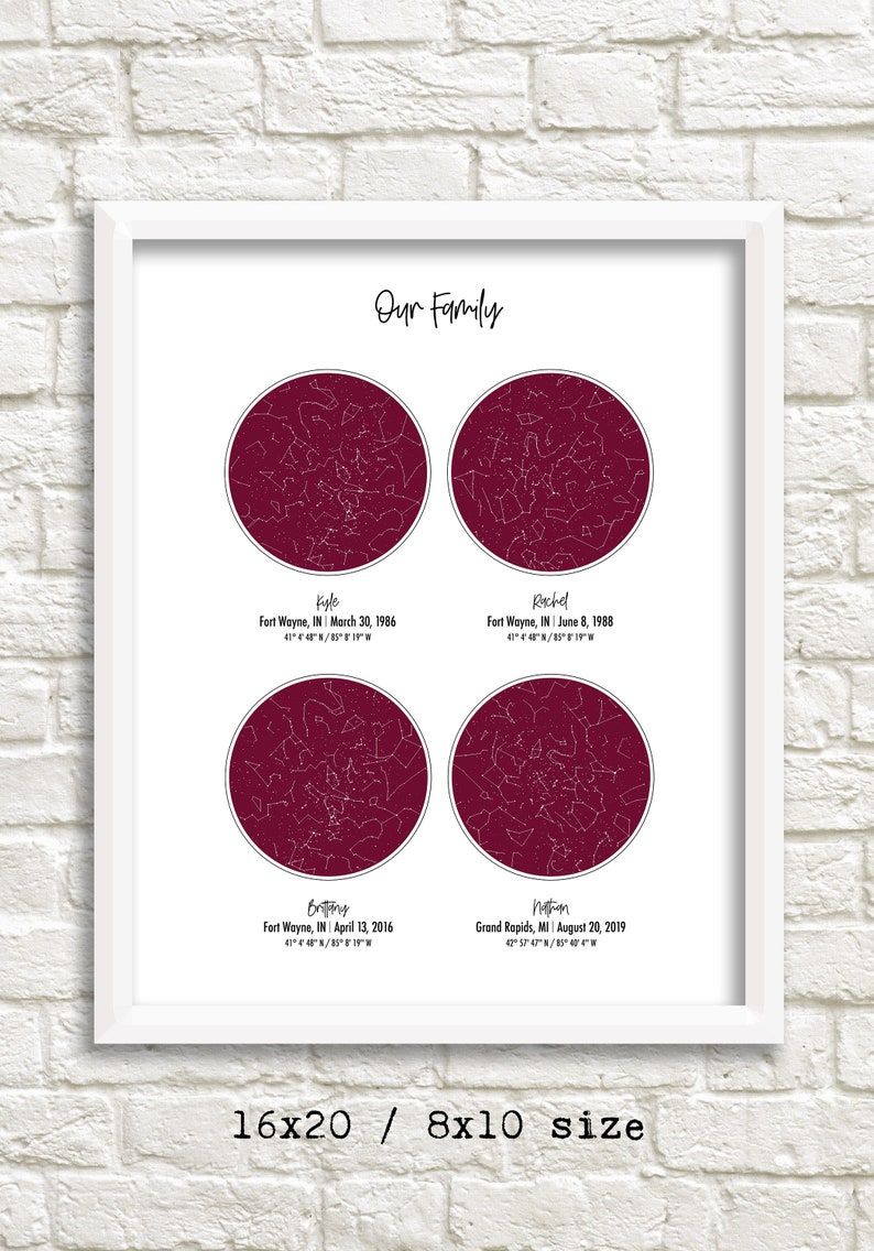 Family Star Map Download Custom Birth Star Map Printable - Etsy