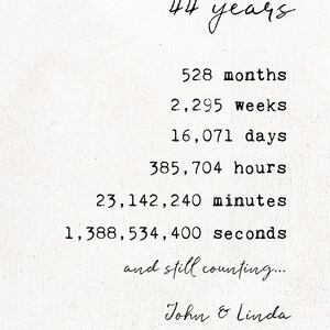 Year Anniversary Gift, Custom Anniversary Countdown, 30th Anniversary ...