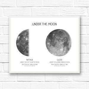 Personalized Moon Phase by Date, Custom Anniversary Gift, Personalized ...