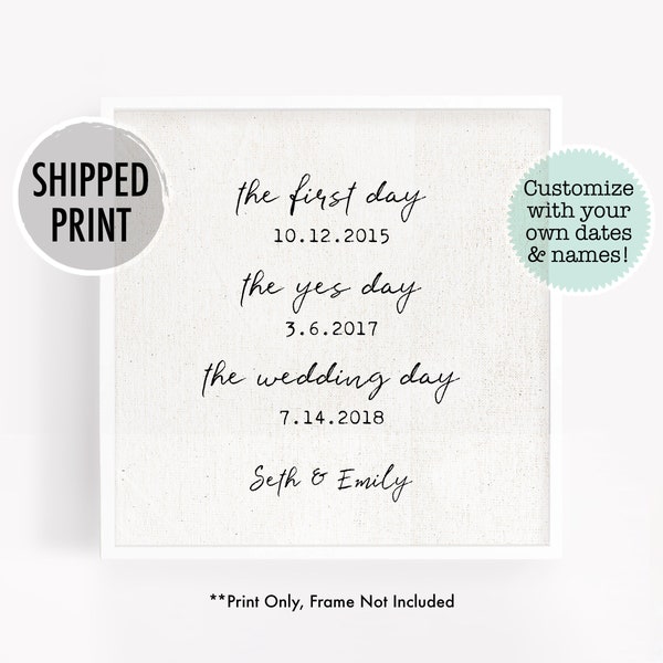 Wedding Date Print - Etsy