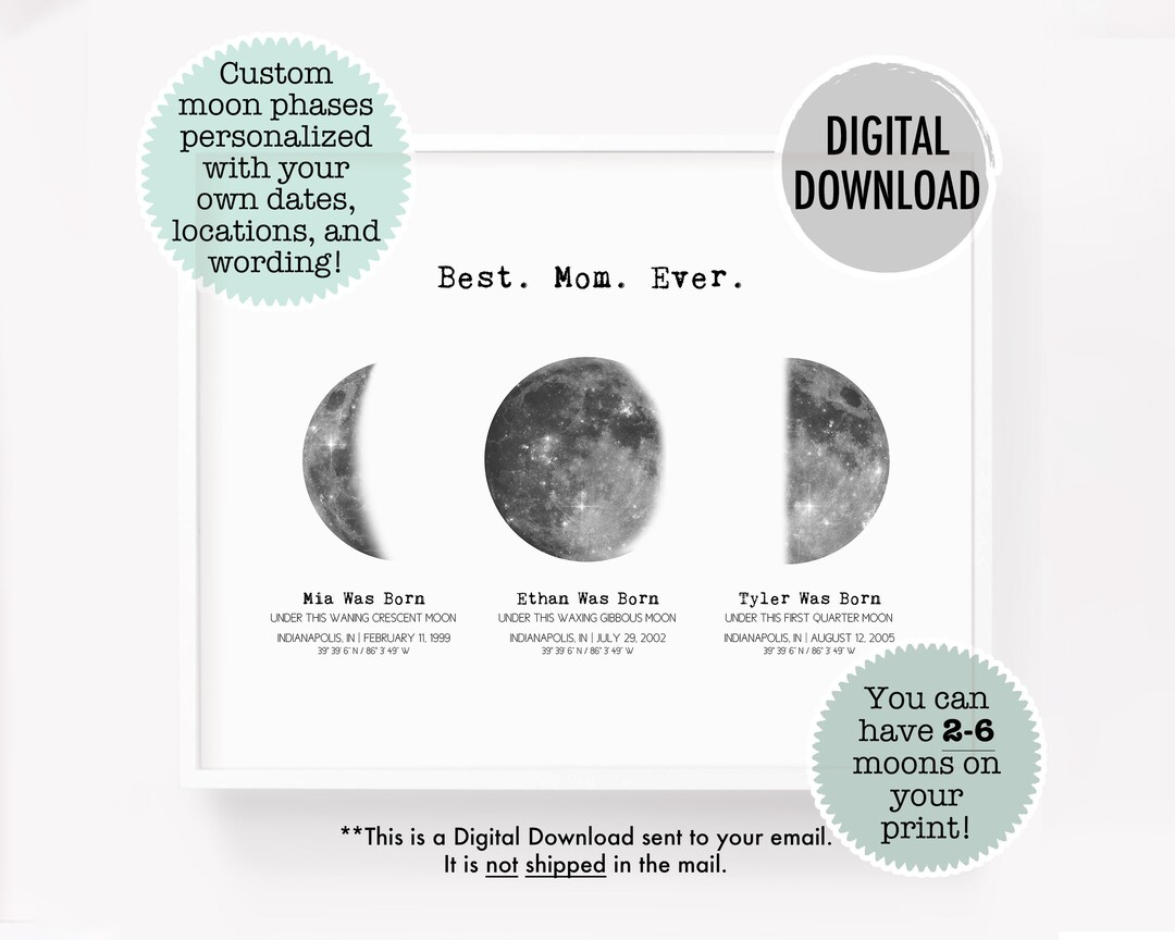Personalized Gift for Mom, 3 Moon Phase Poster, Custom Moon Printable ...