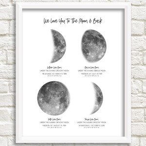 Custom Moon Phase Print, Personalized Moon Print, Unique Gift for ...