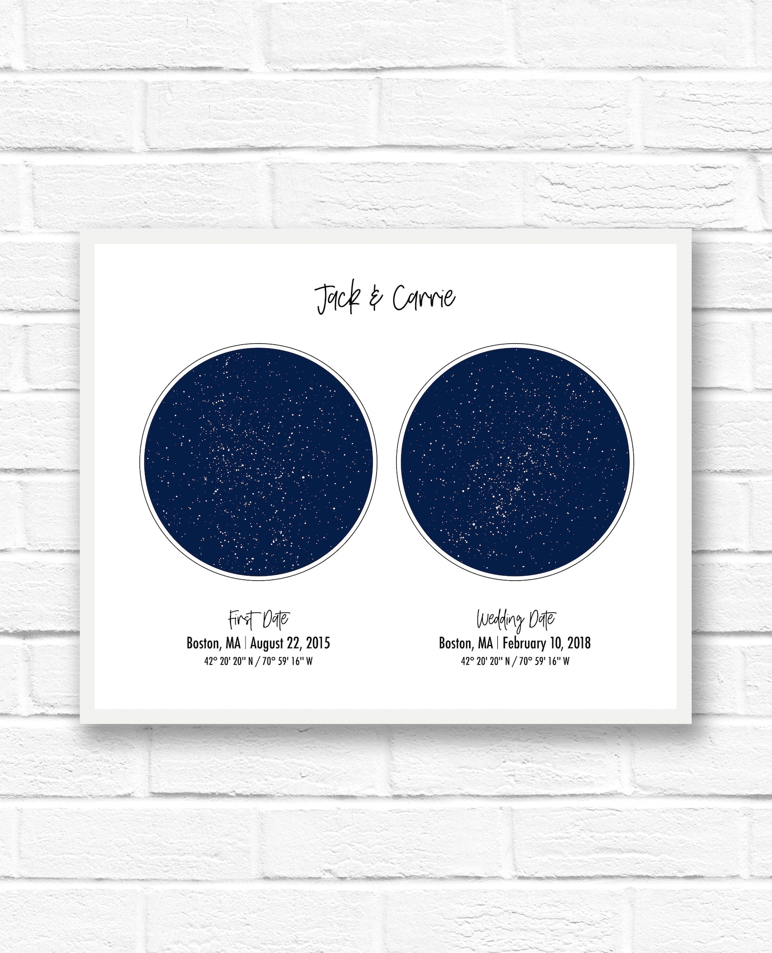 Double Star Map by Date Personalized Gift Custom Star Map - Etsy