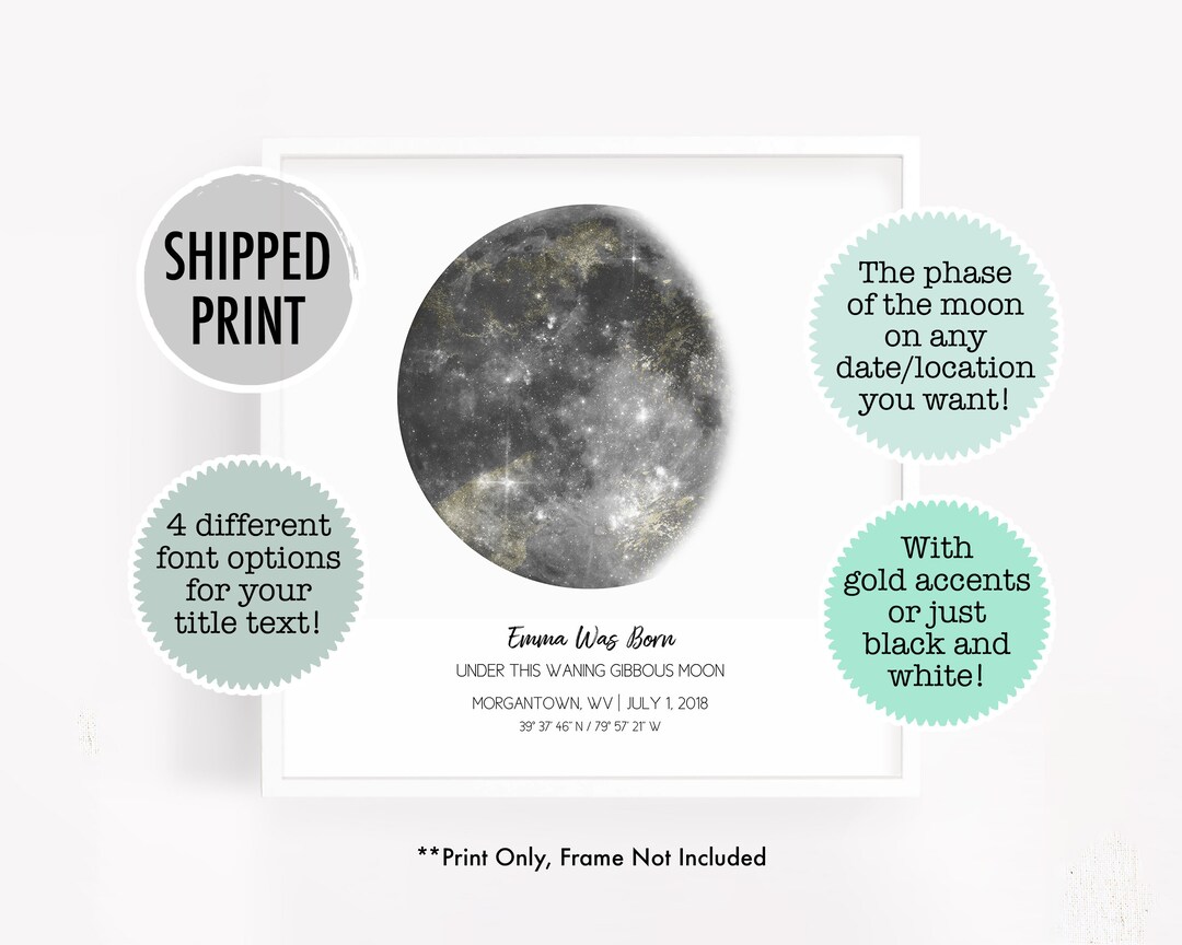 Personalized Moon Phase Print, Personalized Anniversary Gift for Him ...