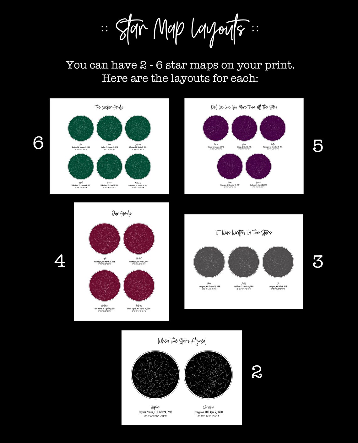 Family Star Map Download Custom Birth Star Map Printable - Etsy