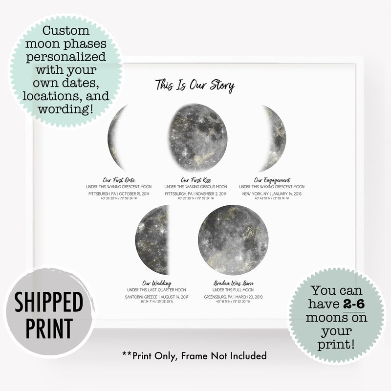 Moon Poster - Etsy