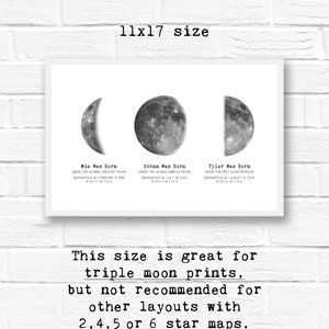 Custom Moon Phase Print, Personalized Moon Print, Unique Gift for ...