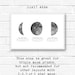 Custom Moon Phase Print Personalized Moon Print Unique Gift - Etsy