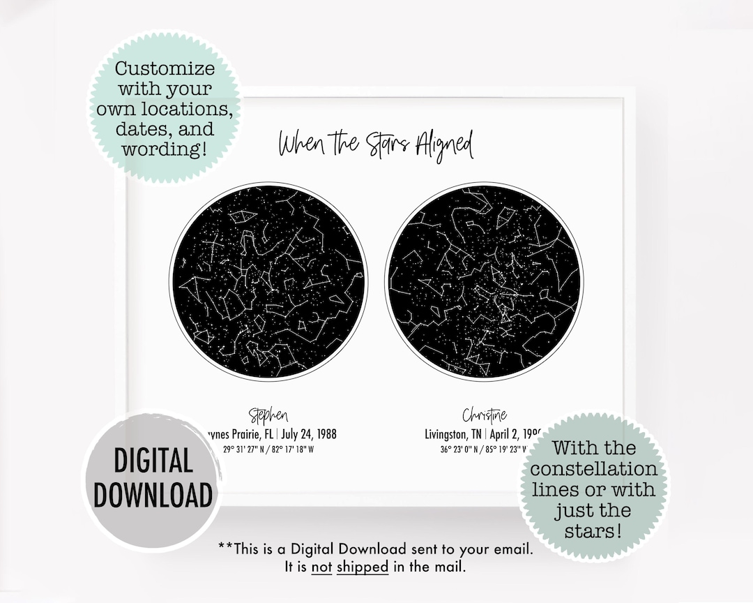 Double Star Map by Date, Personalized Gift, Custom Star Map ...