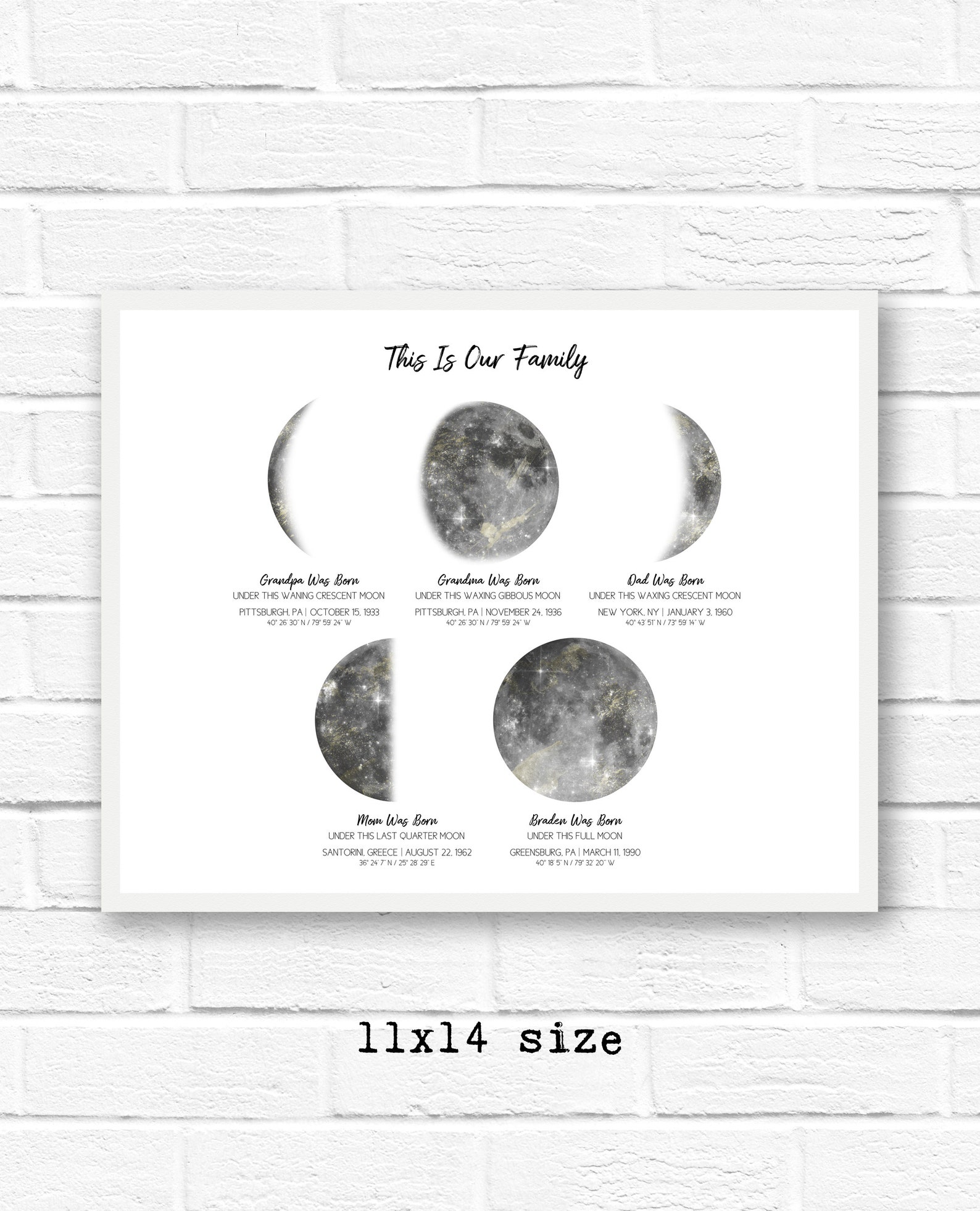 Custom Moon Phase Print Personalized Moon Print Unique Gift | Etsy