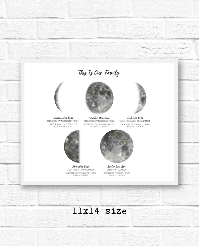 Custom Moon Phase Print Personalized Moon Print Unique Gift - Etsy