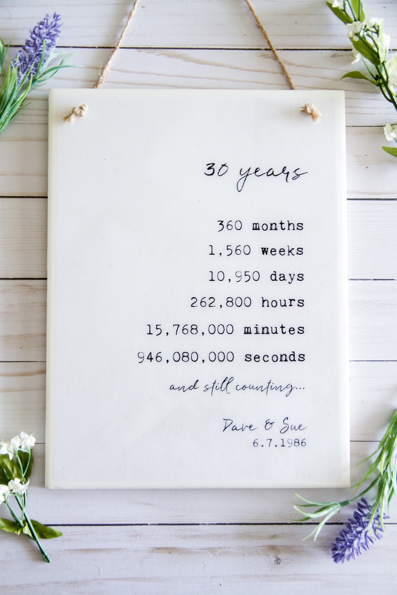 Personalized Anniversary Gift, Custom Anniversary Countdown Sign ...