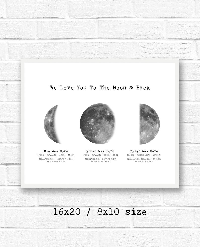 Custom Moon Phase Print Personalized Moon Print Unique Gift - Etsy