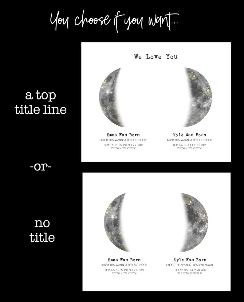 Custom Moon Phase Print Personalized Moon Print Unique Gift - Etsy