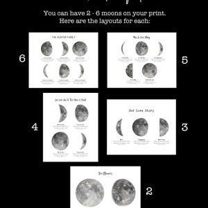 Custom Moon Phase Print, Personalized Moon Print, Unique Gift for ...