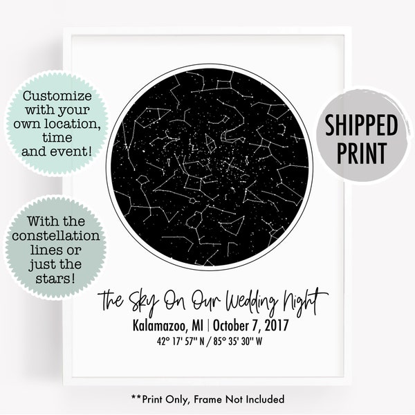 Sky Print - Etsy