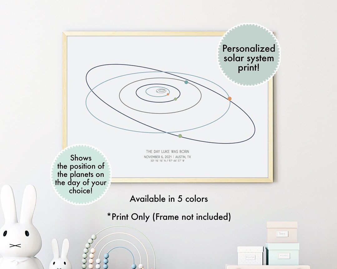 Personalized Planet Map by Date, Custom Wall Art for Kids, Personalized ...