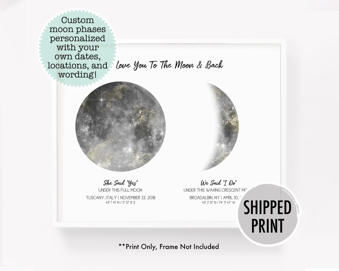 Personalized Moon Phase by Date, Custom Anniversary Gift, Personalized ...