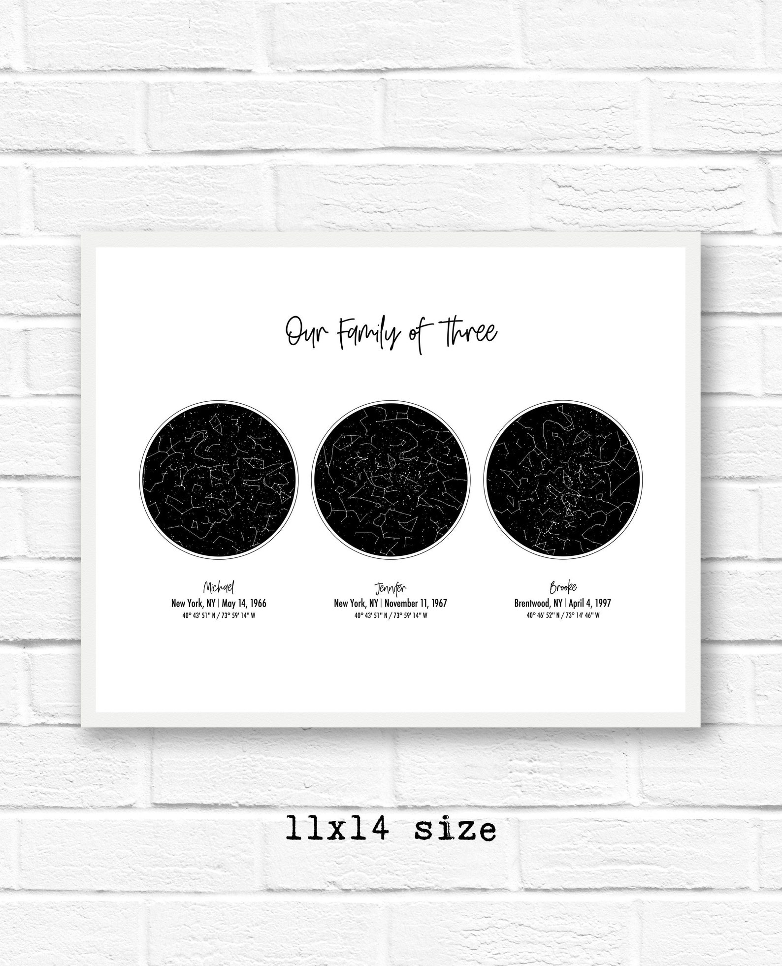 Family Star Map Download Custom Birth Star Map Printable - Etsy