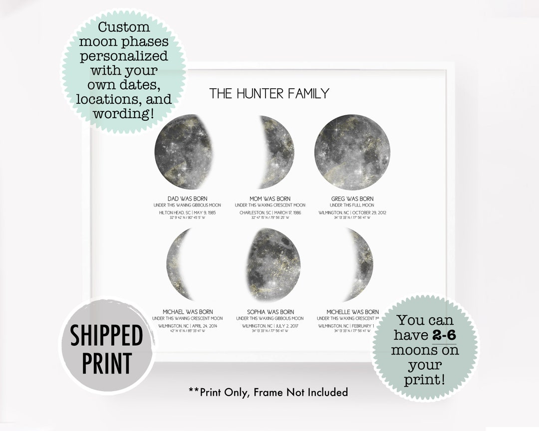 Custom Moon Phase Print, Personalized Moon Print, Unique Gift for ...