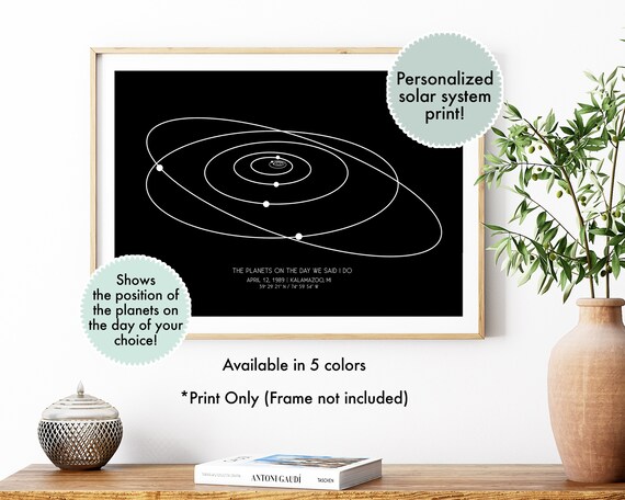 Wedding Gift Personalized Solar System Print Custom Planet - Etsy