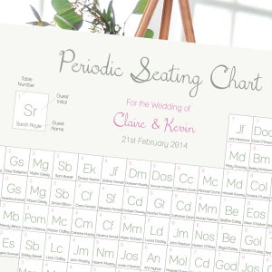 Science Periodic Table Seating Plan | Science Couple, Periodic Table ...