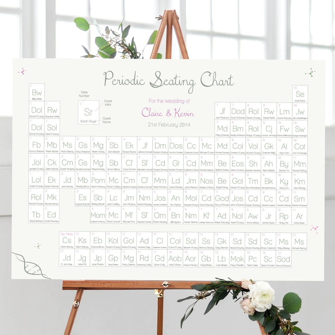Science Periodic Table Seating Plan | Science Couple, Periodic Table ...