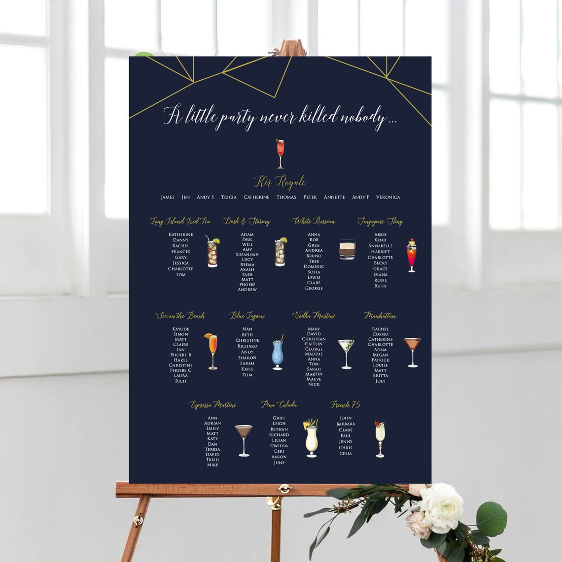 Cocktail Table Plan | Illustrated Cocktail Table Plan, Drinks Table ...