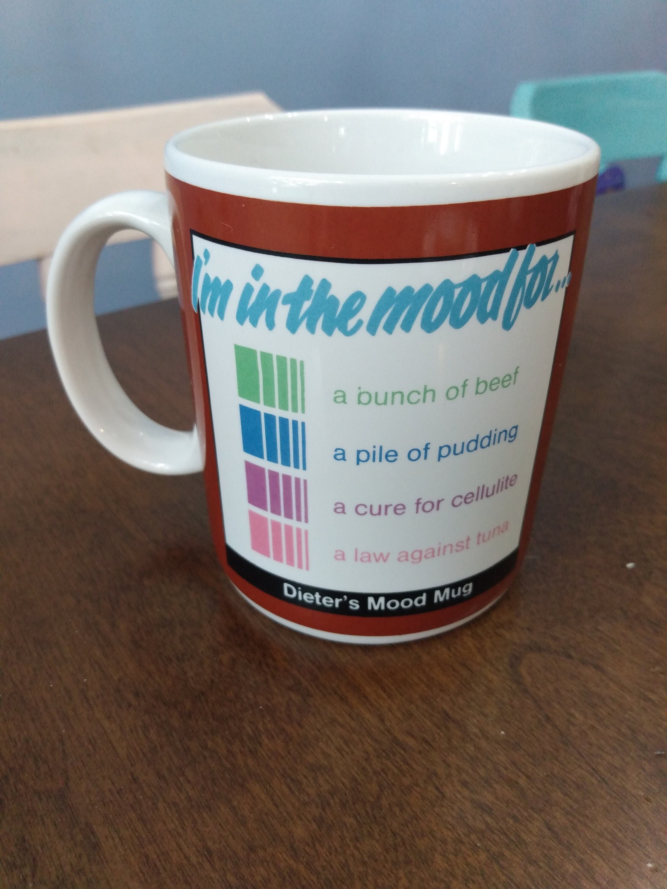 Mugs Drinkware Home & Living Enesco 1980's Dieters Mood Mug I'm in the ...