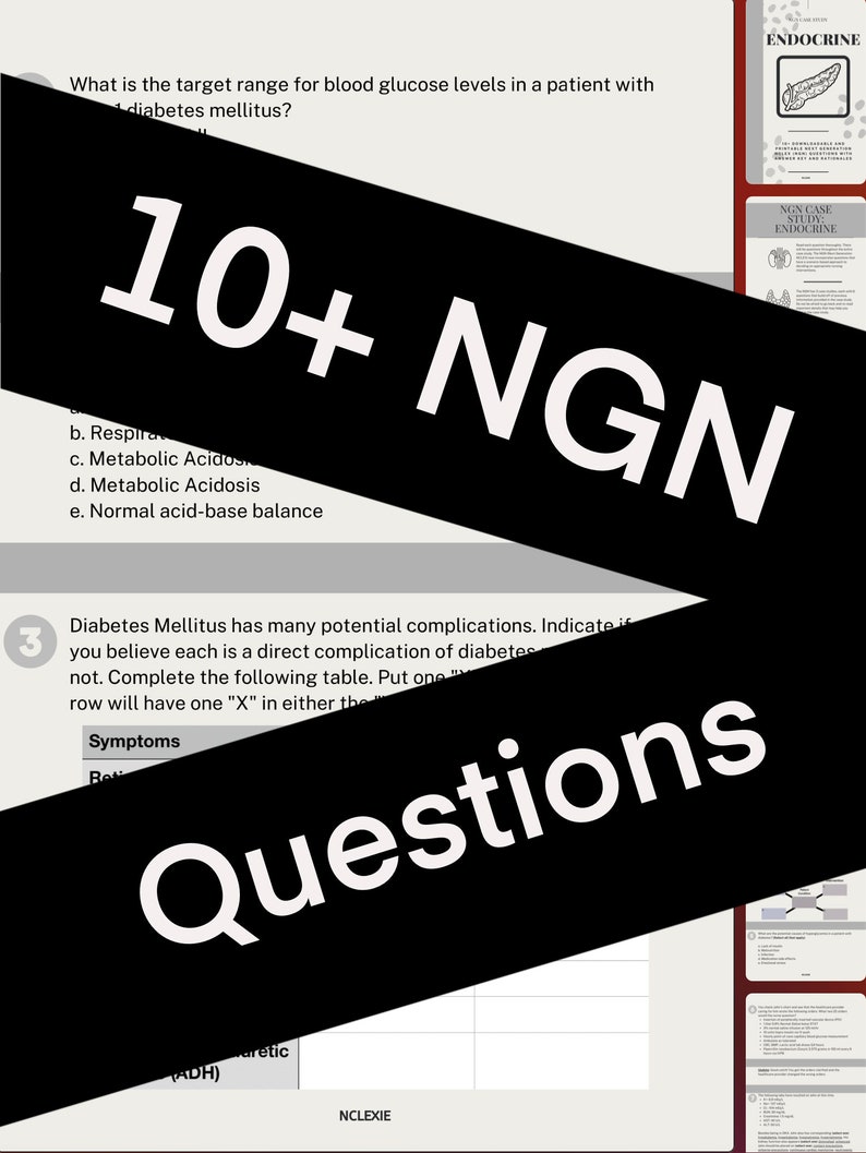 Next Generation NCLEX NGN Study Guide With Sample Questions - Etsy