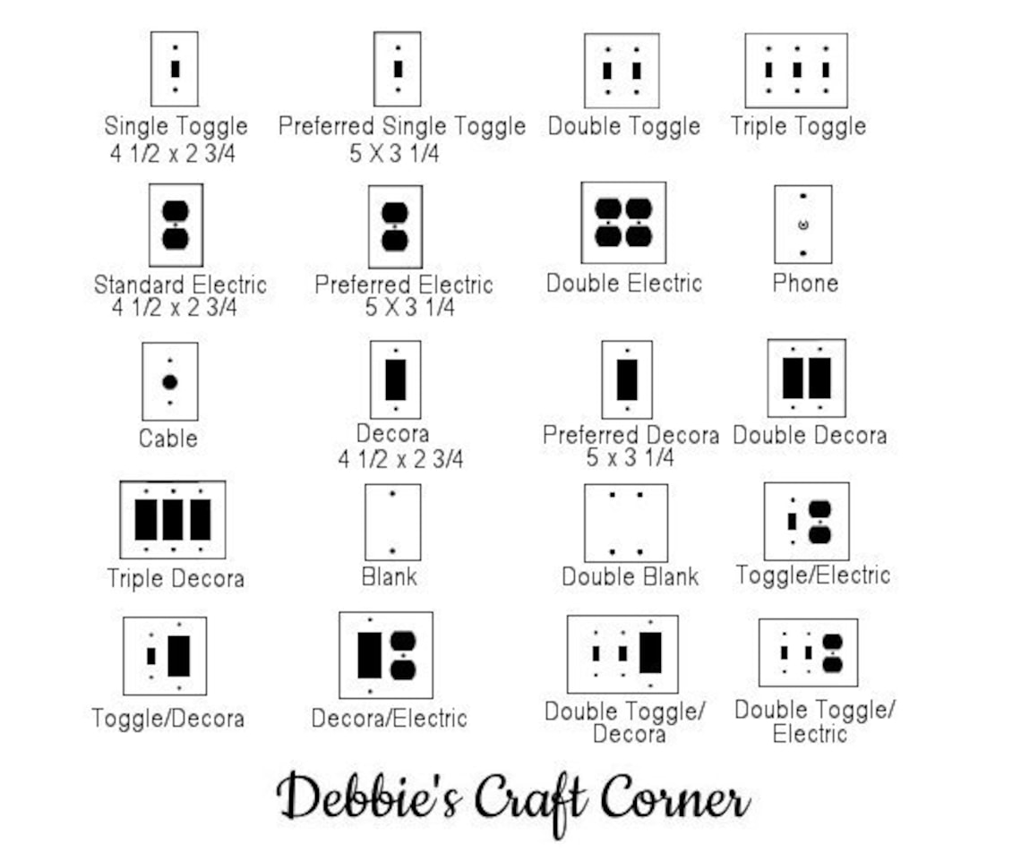 Travel Around the World Map Nautical Globe Light Switch Covers - Etsy