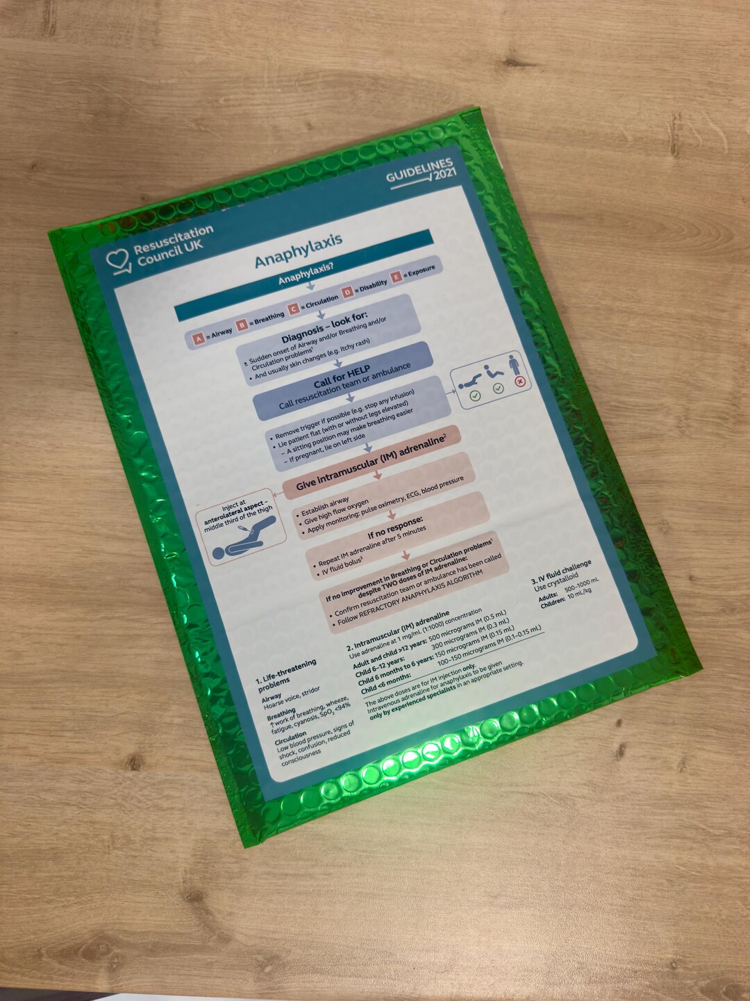 Single Use Anaphylaxis Clinic Kit - Etsy UK