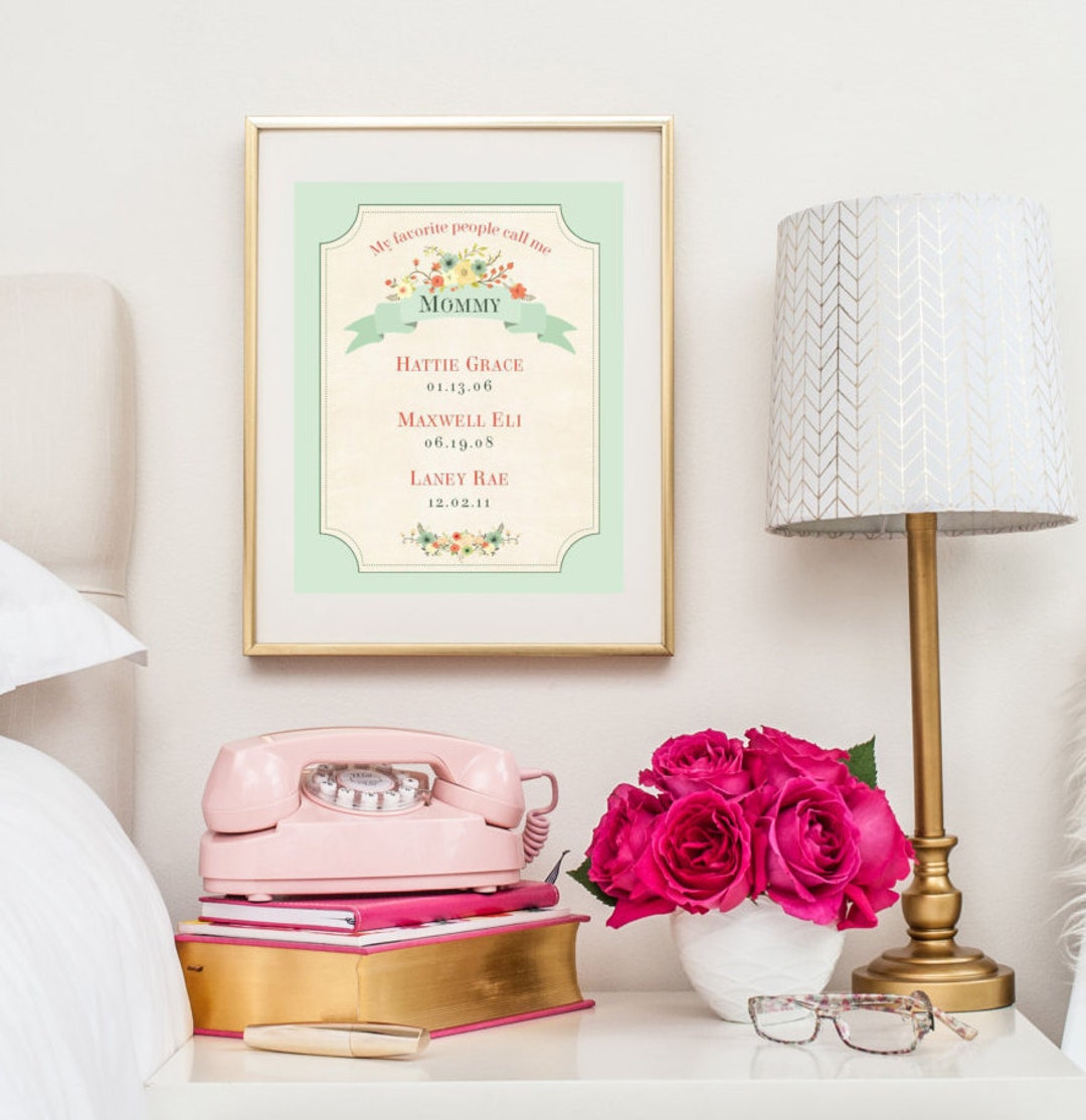 Personalized Mommy Print - Motherhood Art - Mom Print - Mum Sign - My ...