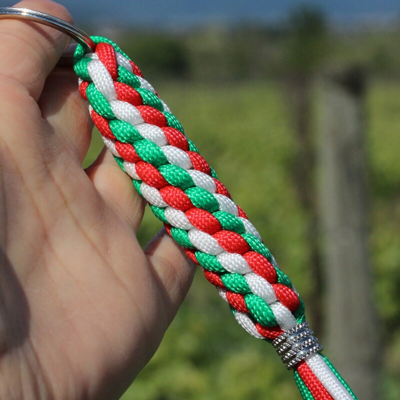 Italy Keychain - Etsy