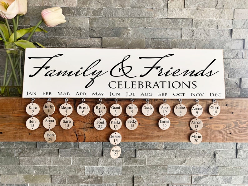 Family and Friends Celebrations Birthday Sign Family - Etsy