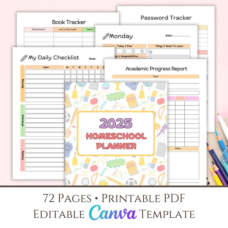 Homeschool Portfolio Planner Printable 2025 Editable Canva Template ...