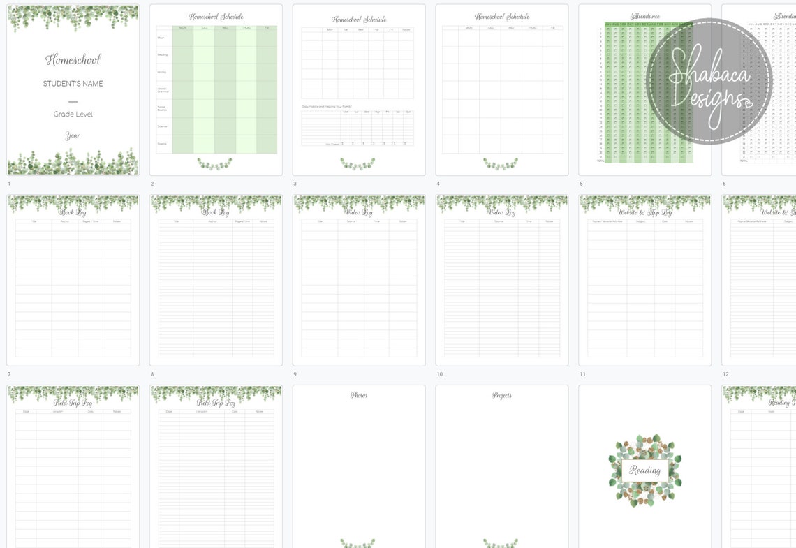 Homeschool Portfolio Evaluation Editable Homeschooling Review - Etsy