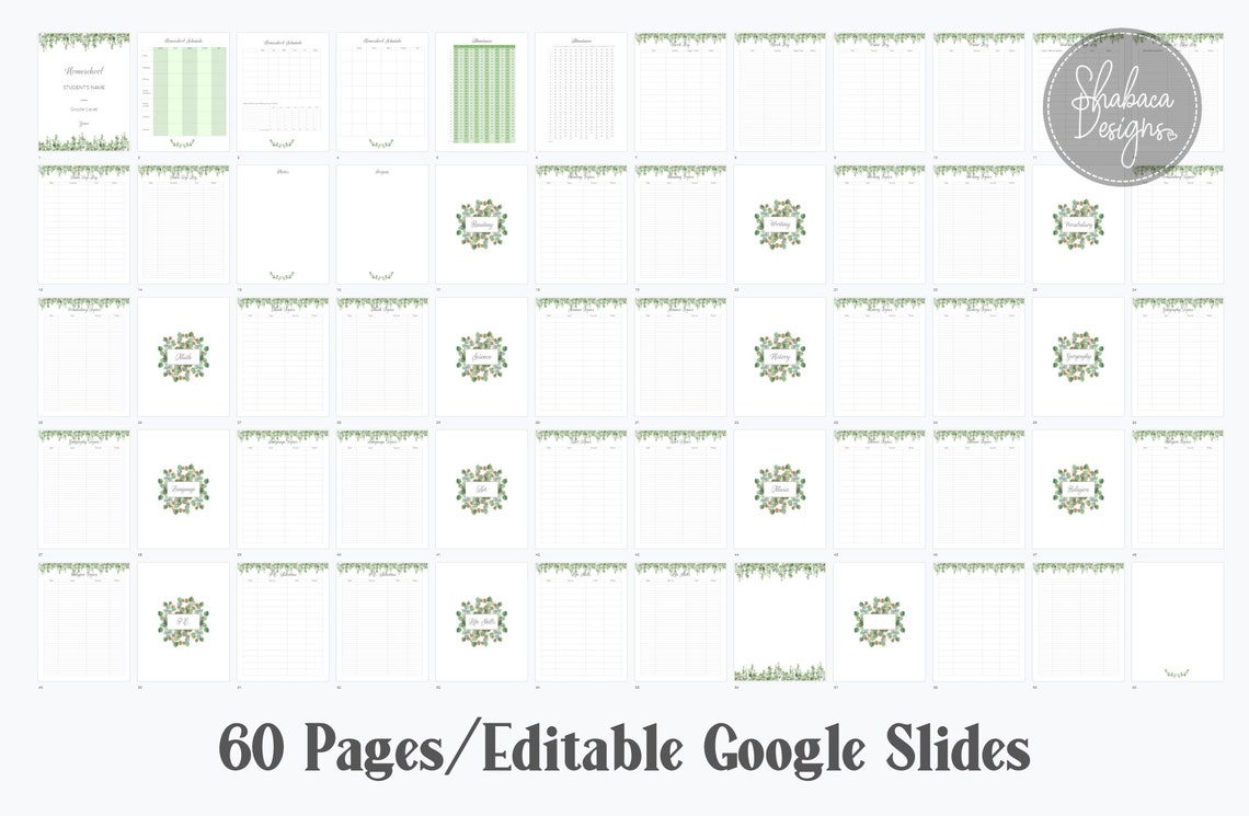 Homeschool Portfolio Evaluation Editable Homeschooling Review - Etsy