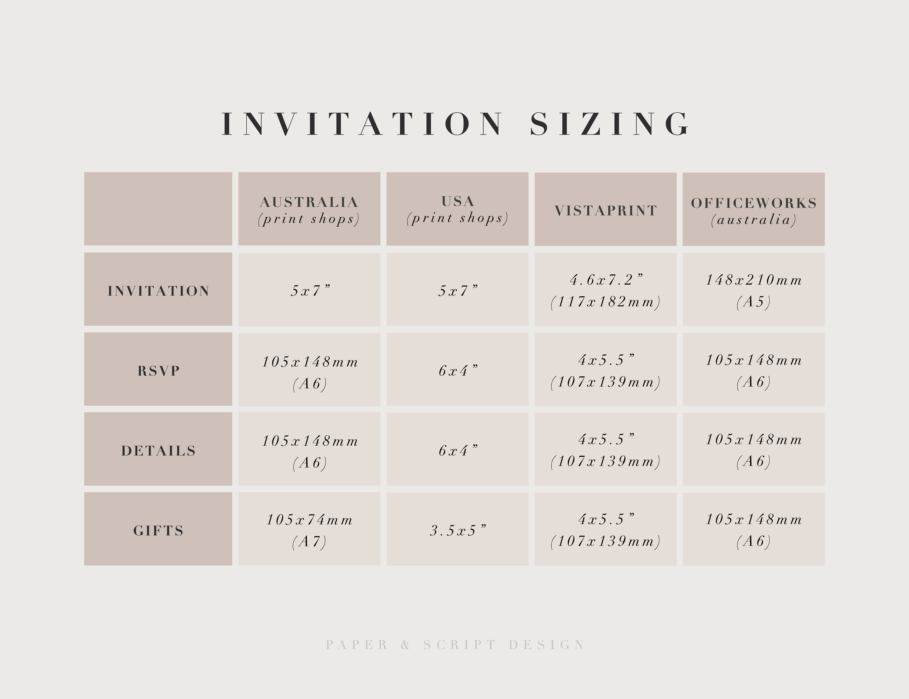 Green Wedding Invitation Printable Wedding Invite for - Etsy Australia