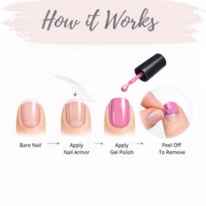 Nail Armor - Over 100 Wraps! - Etsy