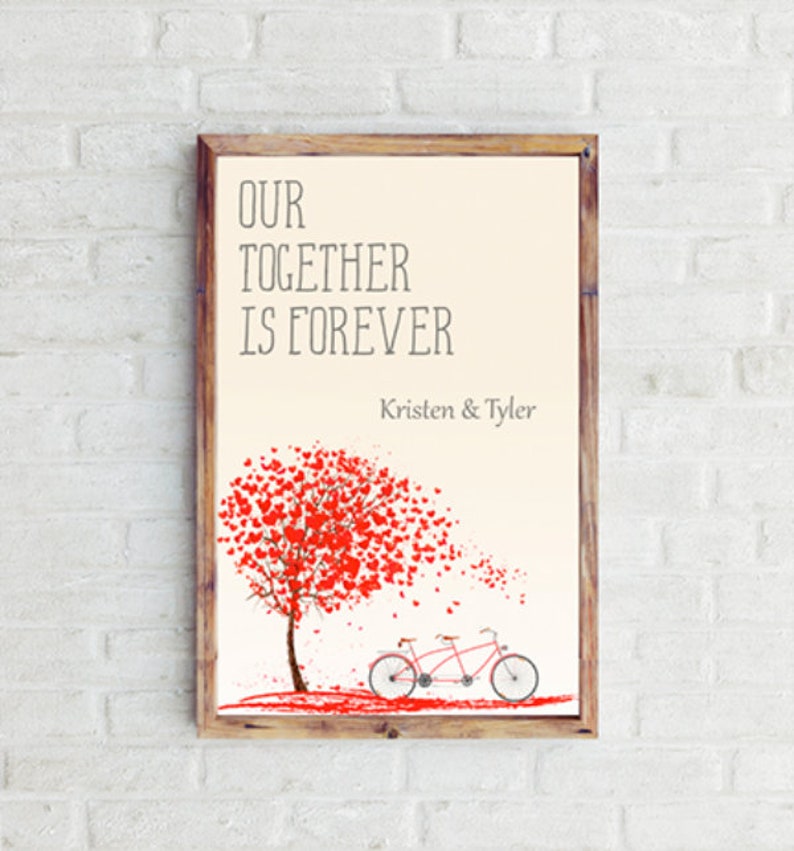 PERSONALIZED ART Our Together is Forever Personalized - Etsy