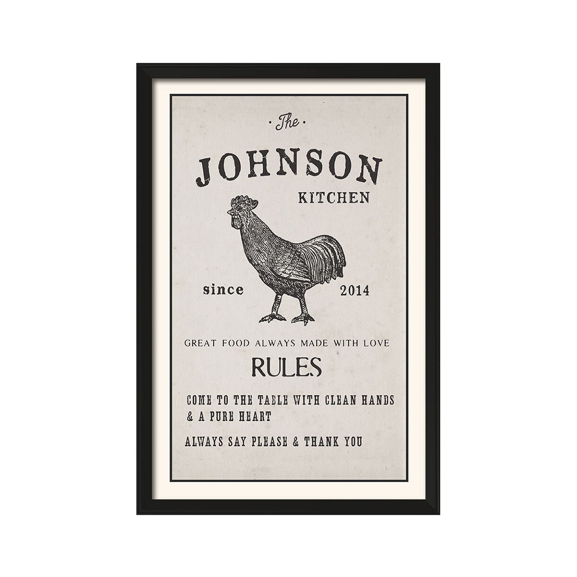 PERSONALIZED ART Family Farm Rules Personalized Gifts for - Etsy