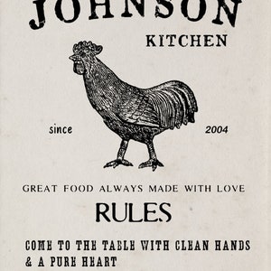 PERSONALIZED ART - Family Farm Rules - Personalized Gifts for House ...