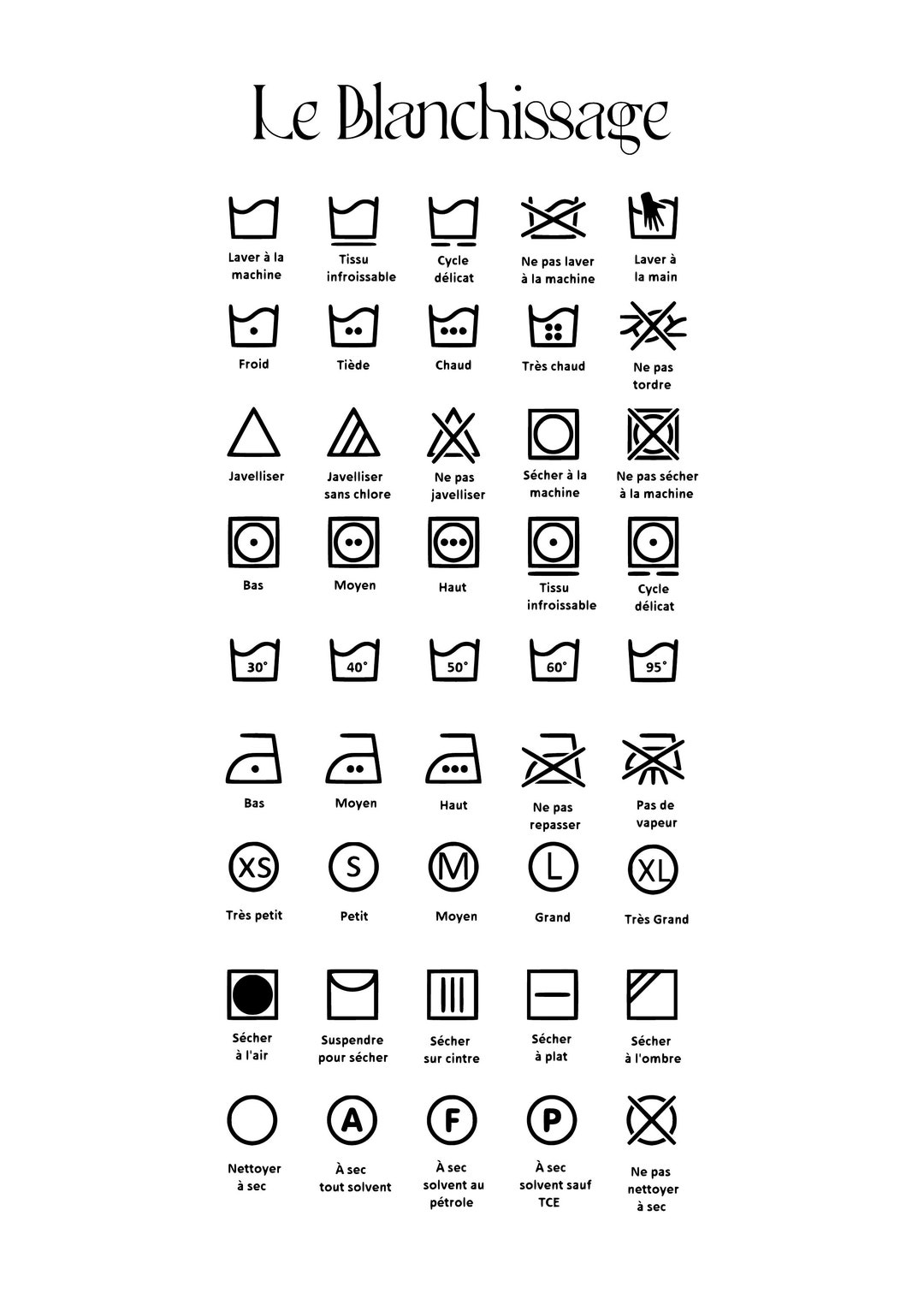 Laundry Symbols Art Print: French English Spanish Laundry Room Decor - Etsy